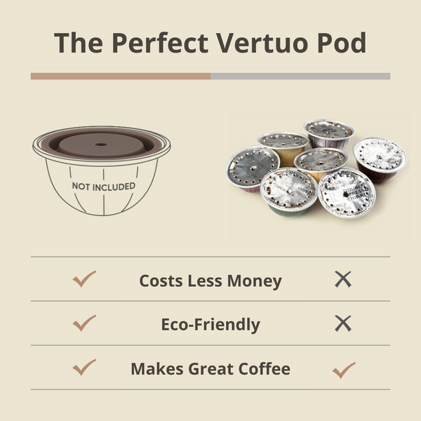 Reusable Vertuo Pod - For ALL Nespresso Vertuo machines