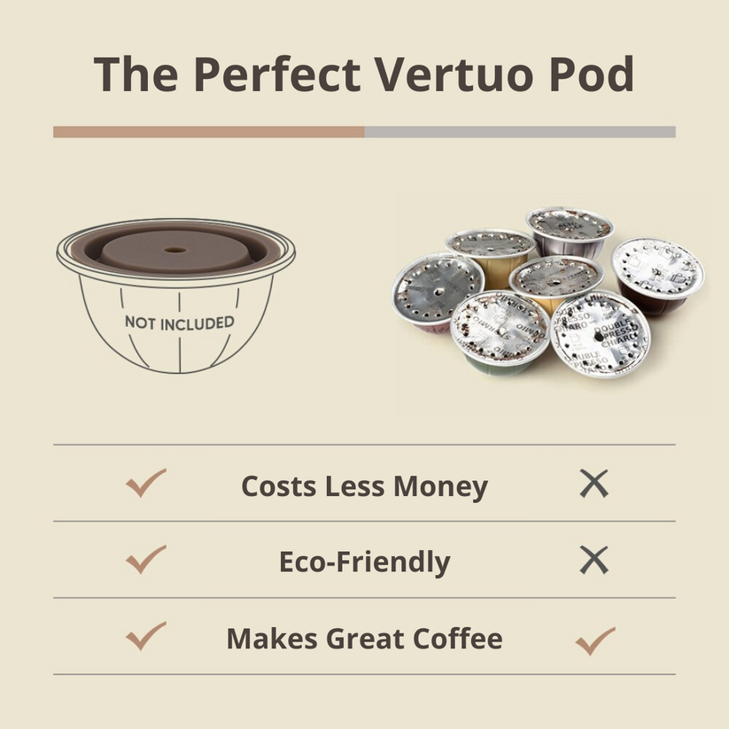 Reusable Vertuo Pod - For ALL Nespresso Vertuo machines